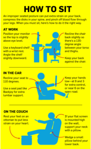 Health Risks of Sitting Too Long & Tips for Correct Sitting Posture